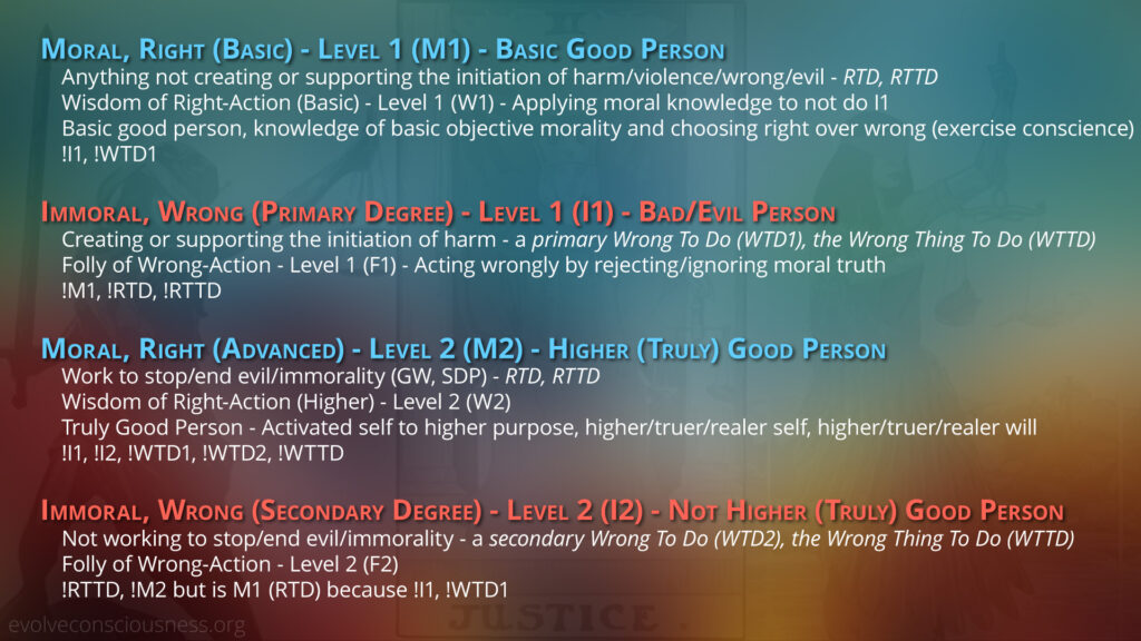 Morality-102,-Moral,-Immoral,-4-Types-Summary